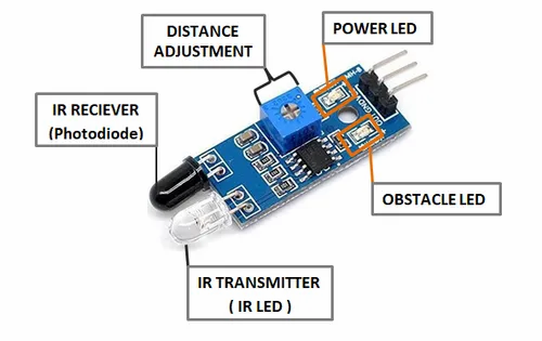 IR Sensor Module 2 pcs pair – Helonix Pvt Ltd